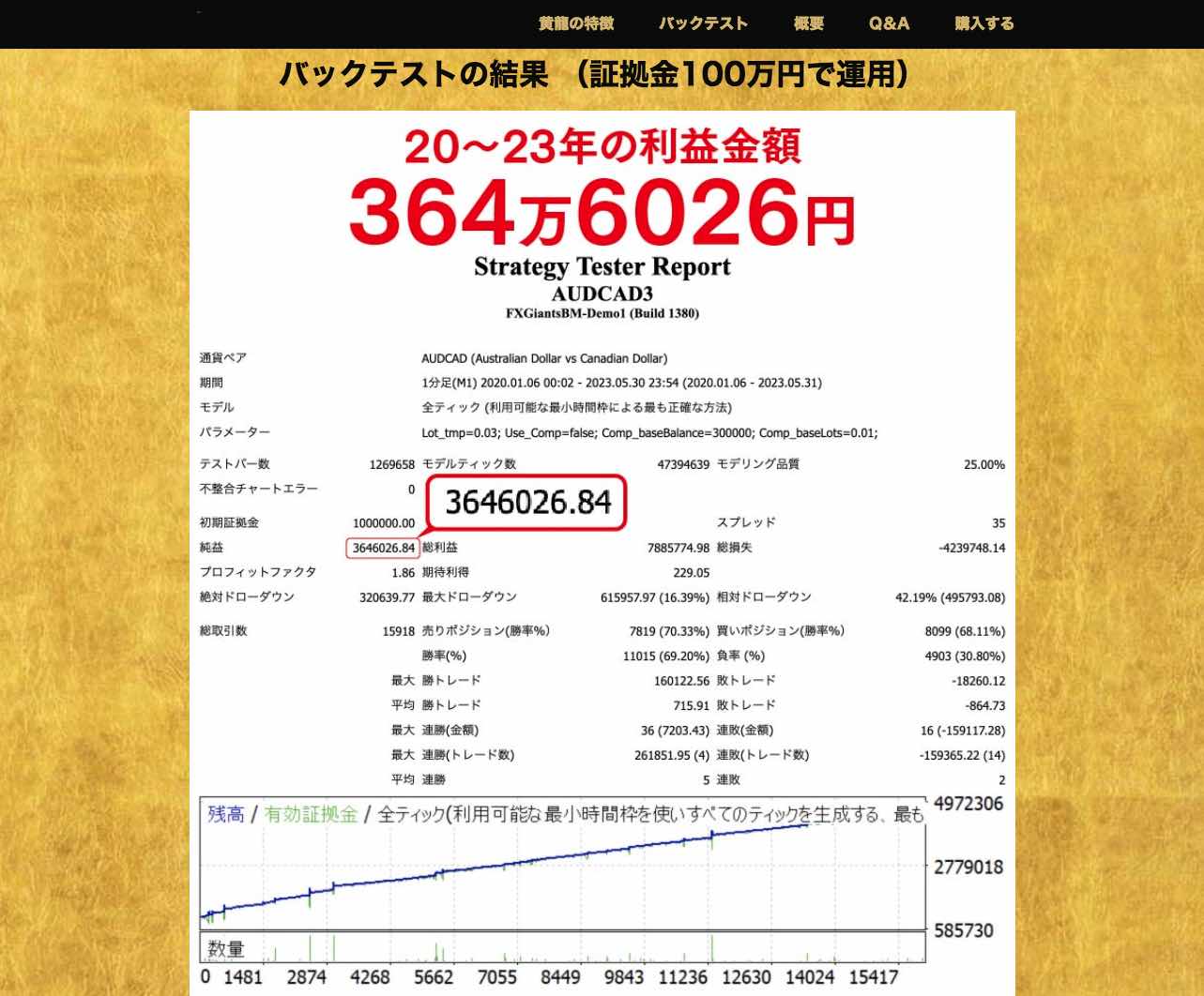 黄龍-Kouryu-（こうりゅう）は投資初心者でも稼げるFX自動売買（EA）か？ | 弱者の銭術